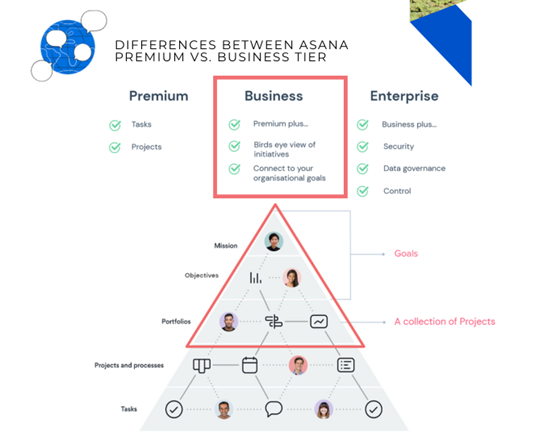 Client Stories: WomenCAN - Using Asana for Case Management and ...