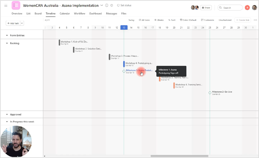 Client Stories: WomenCAN - Using Asana for Case Management and ...